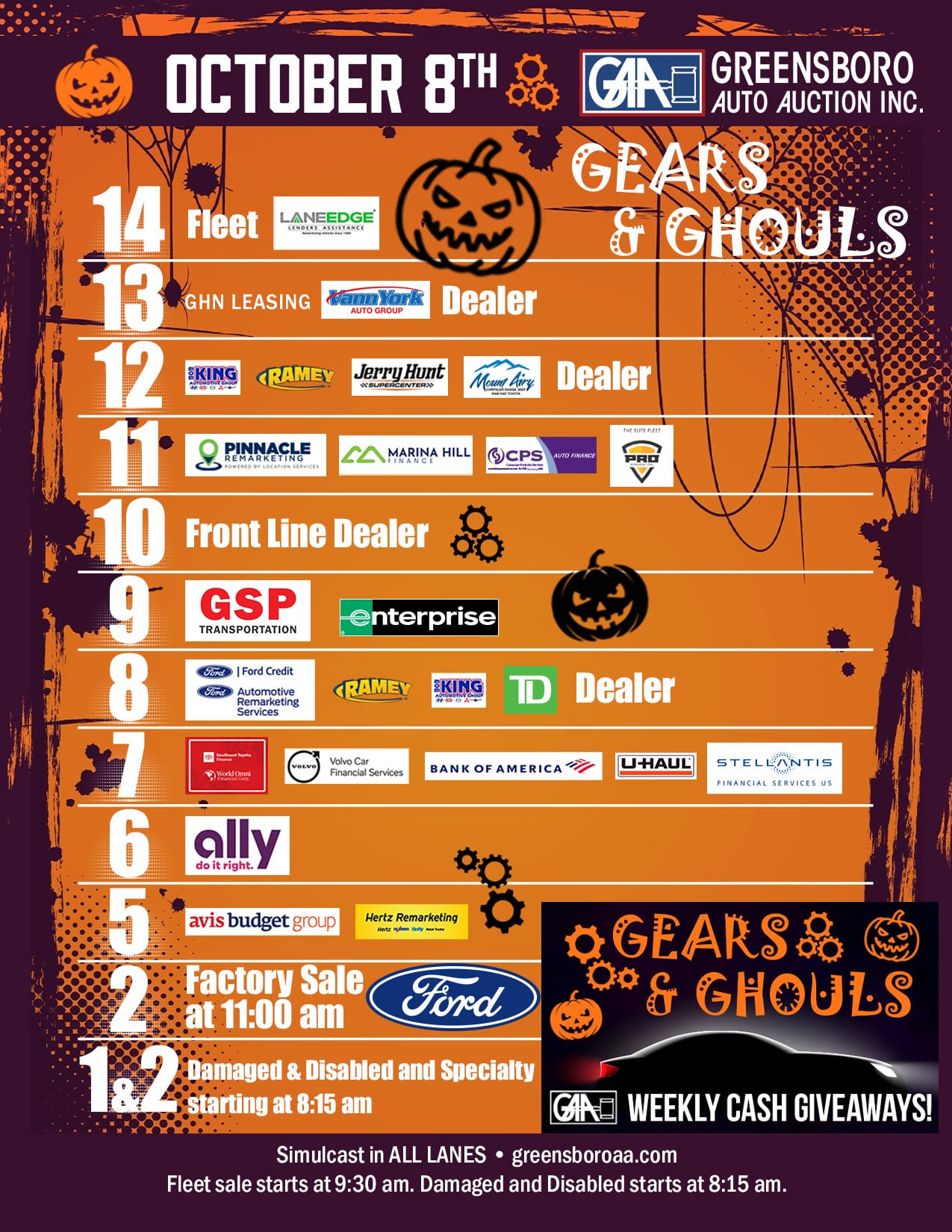 Greensboro Auto Auction, Inc. | Weekly Dealer Auto Auctions