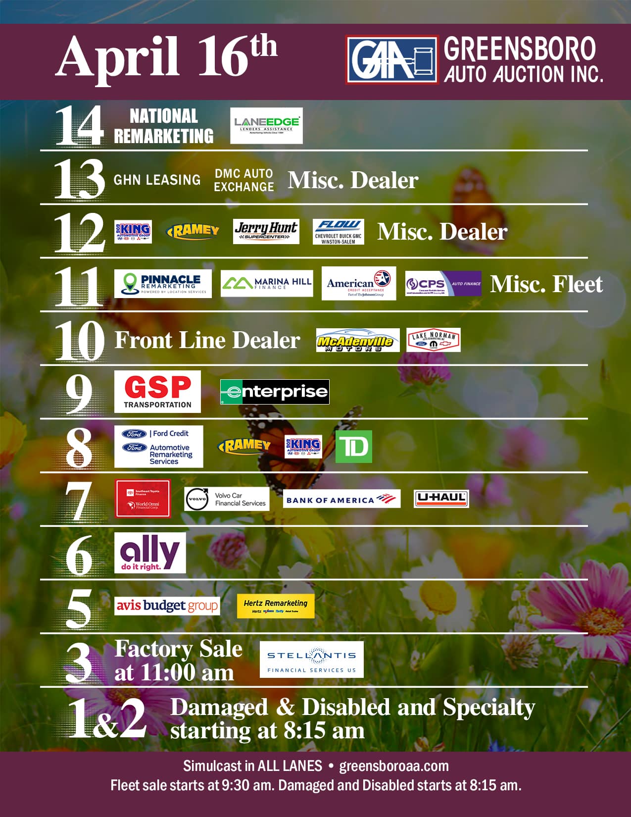 Greensboro Auto Auction, Inc. | Weekly Dealer Auto Auctions